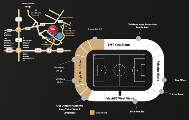 Away Day Guide | Doncaster Rovers - Grimsby Town Football Club