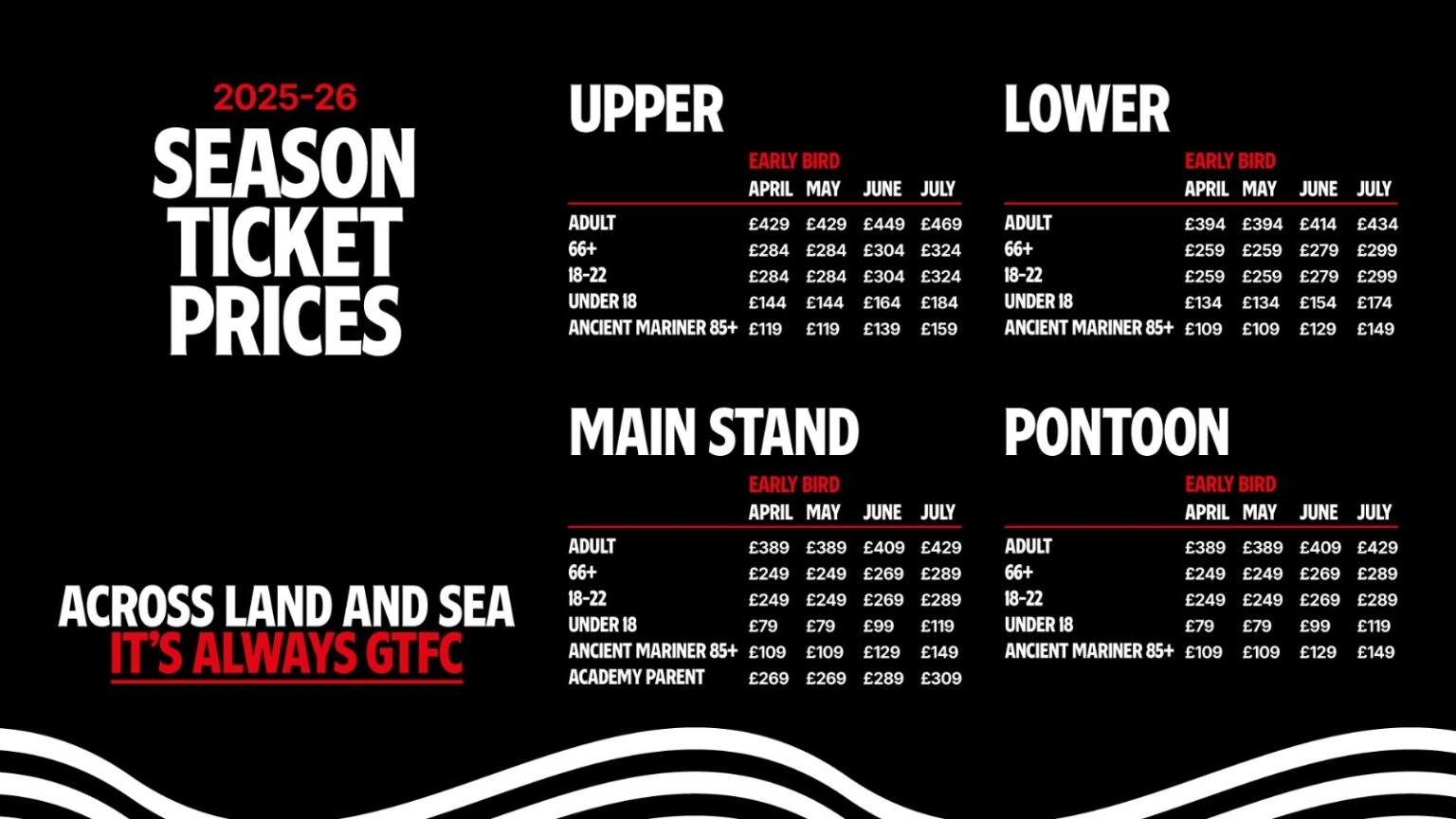 2025-26 Season Tickets - Grimsby Town Football Club